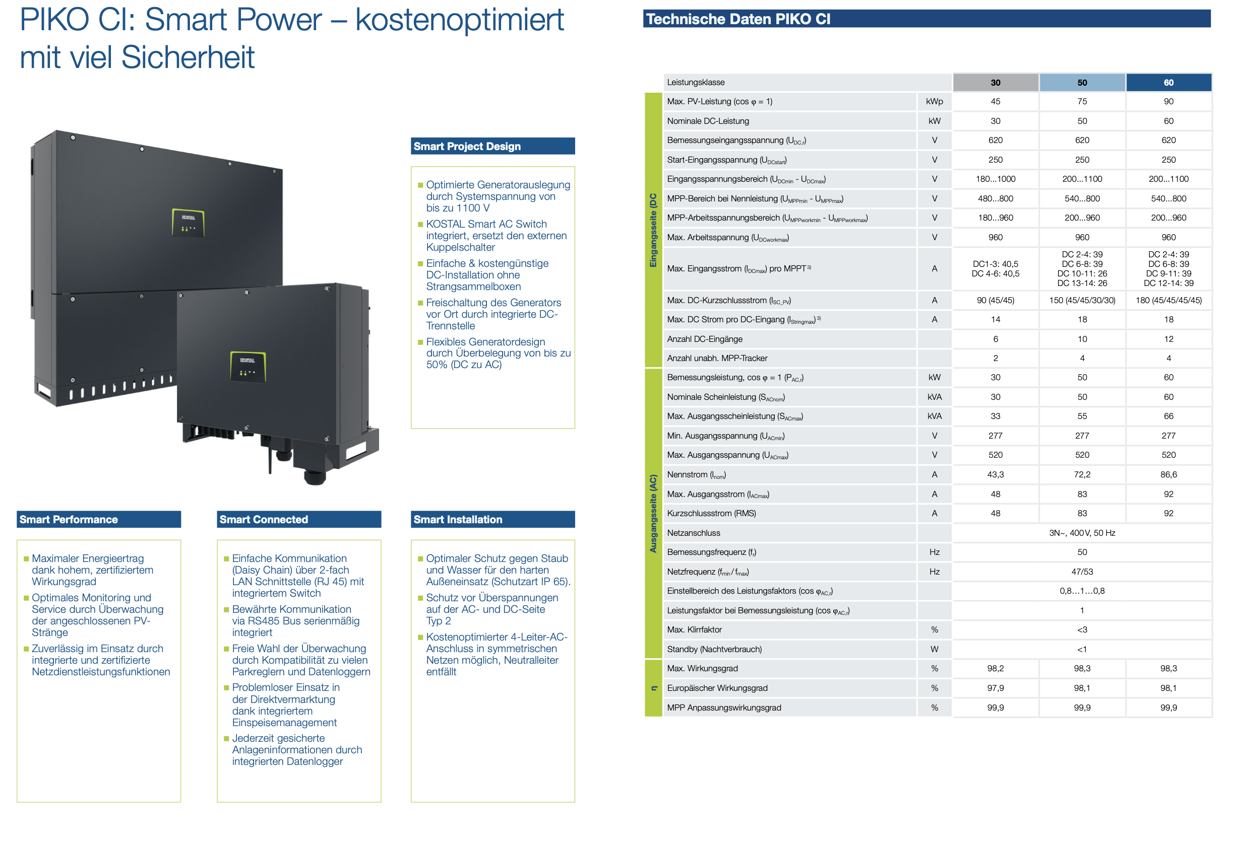 KOSTAL PIKO CI 50 Netzwechselrichter - Preis - Soltech Shop